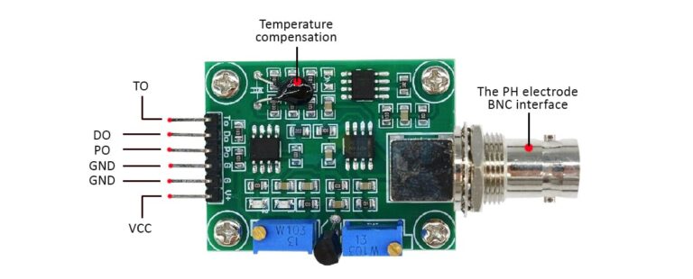 Arduino pH-meter using PH-4502C - Circuit Electronics